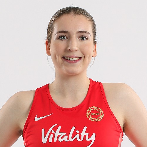 England Netball | Future Roses