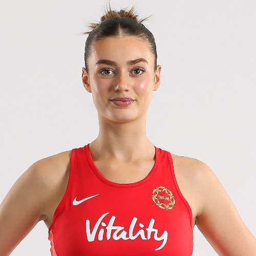 England Netball | Future Roses