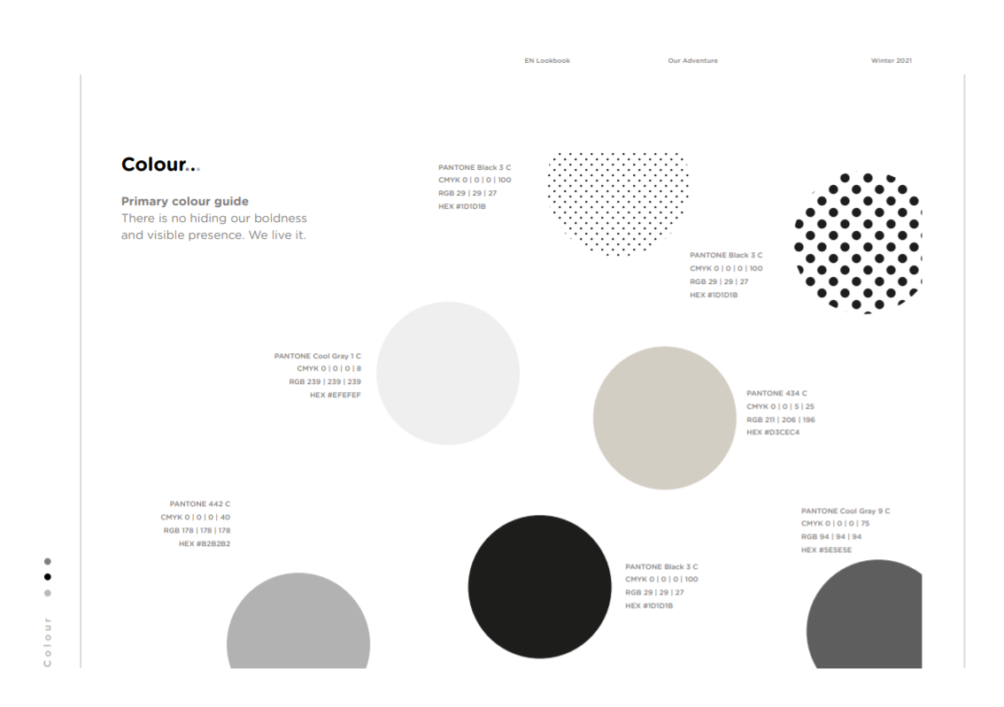 England Netball | Introducing England Netball’s new look