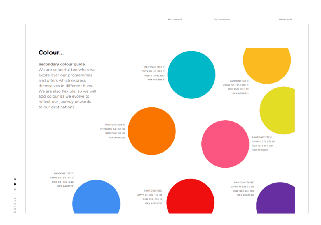 England Netball | Introducing England Netball’s new look