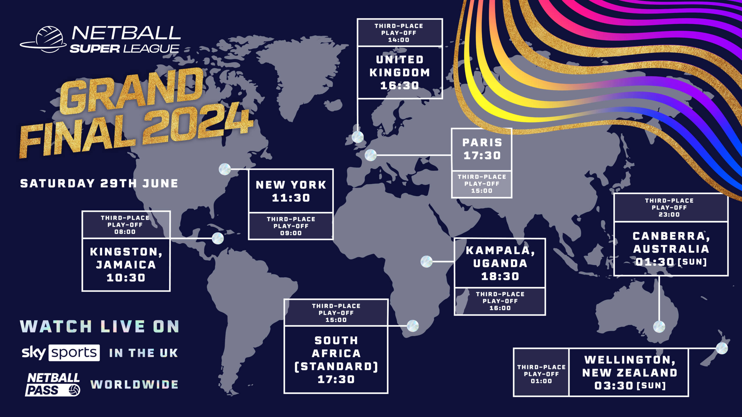 England Netball | Where to watch the Netball Super League Grand Final 2024