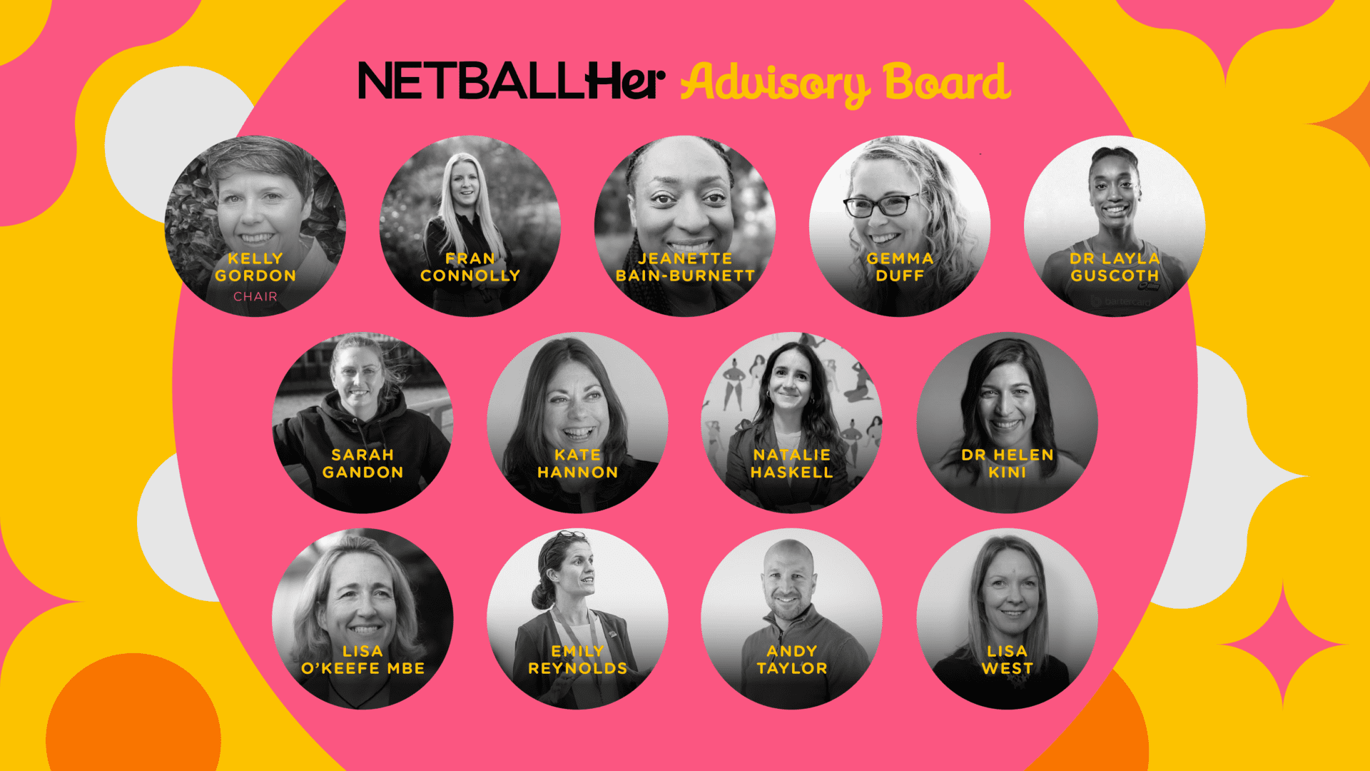 England Netball | England Netball appoint NETBALLHer Advisory Board to ...
