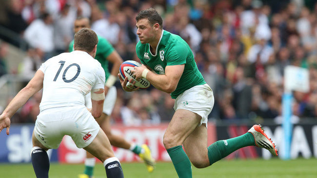 Irish Rugby | Ireland Slip To Sixth In World Rankings