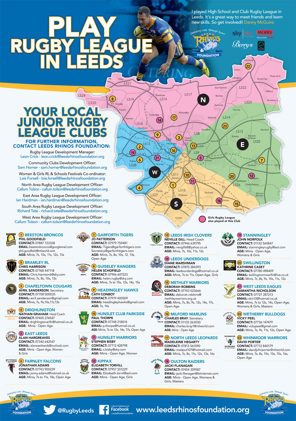 Play Rugby League in Leeds - Leeds Rhinos Foundation