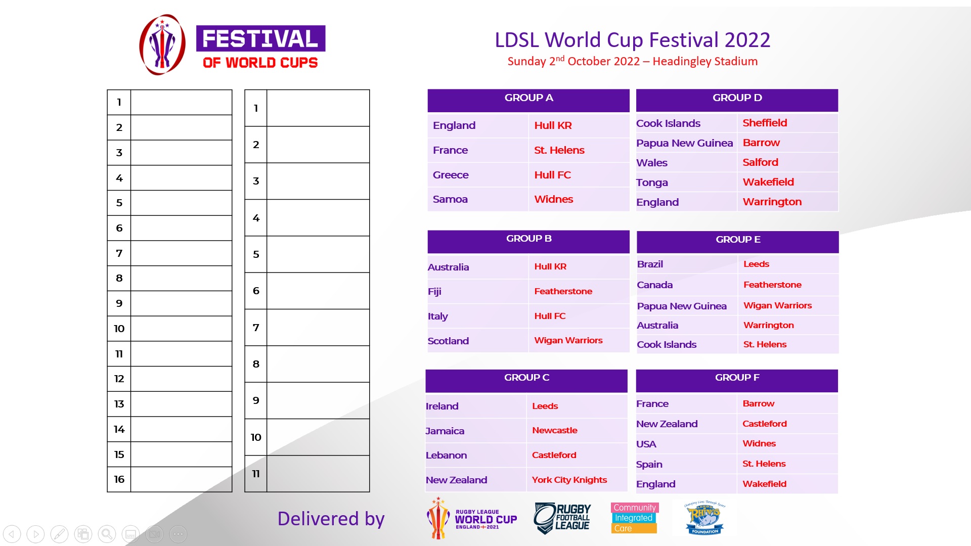 World Cup party starts with LDSL Festival at Headingley Stadium this ...