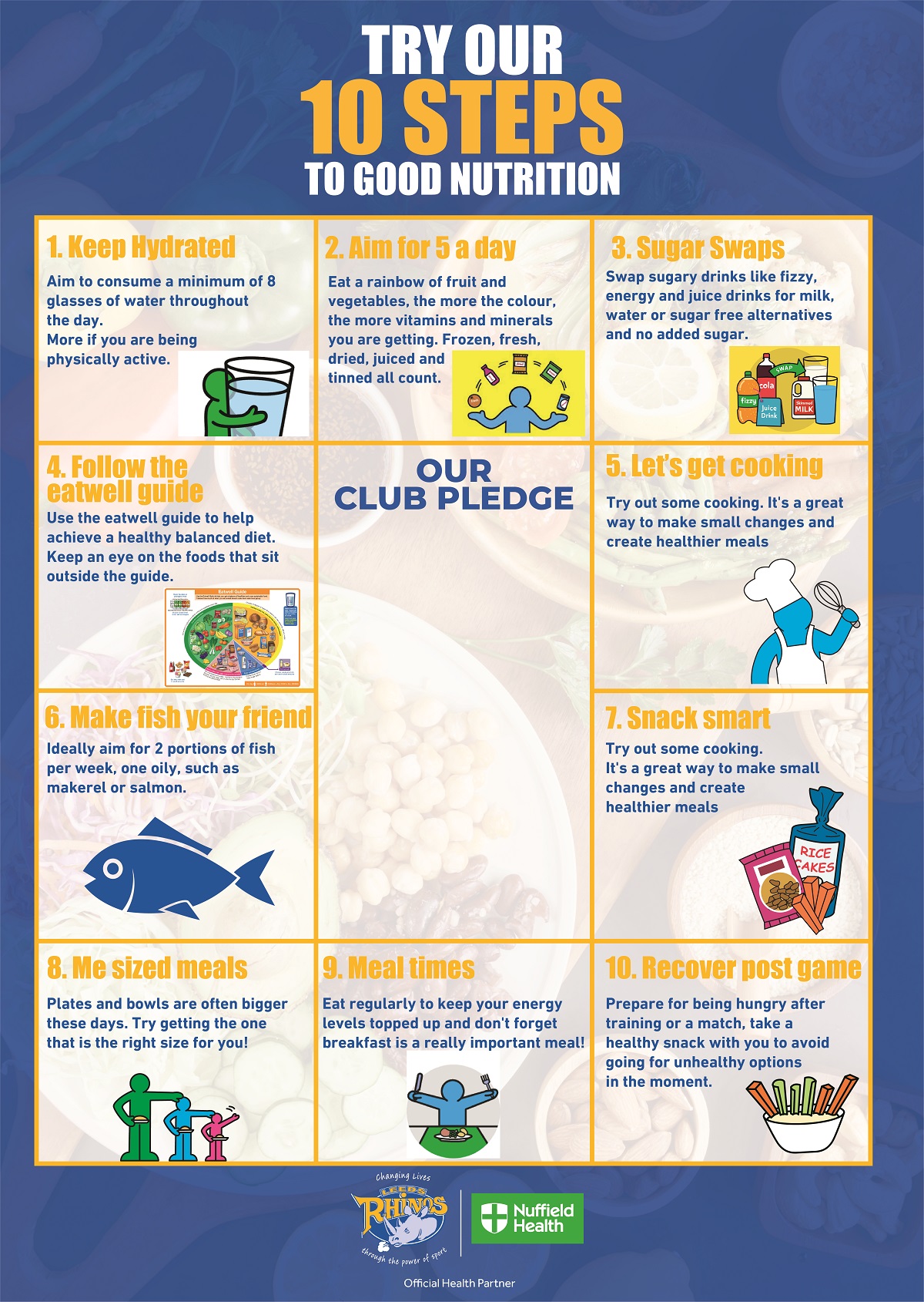 Health And Wellbeing - Leeds Rhinos Foundation