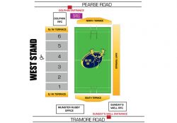 Munster Rugby | Stadium Plans