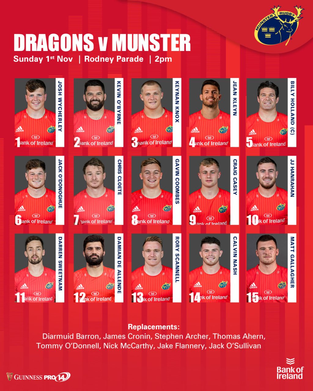 Munster Rugby | Team Named | Munster Side To Face Dragons