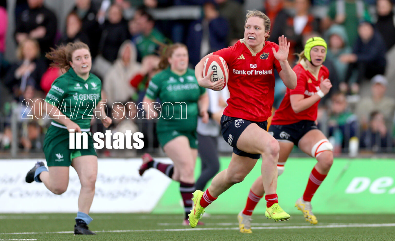 Munster Rugby | Munster Rugby Season In Stats