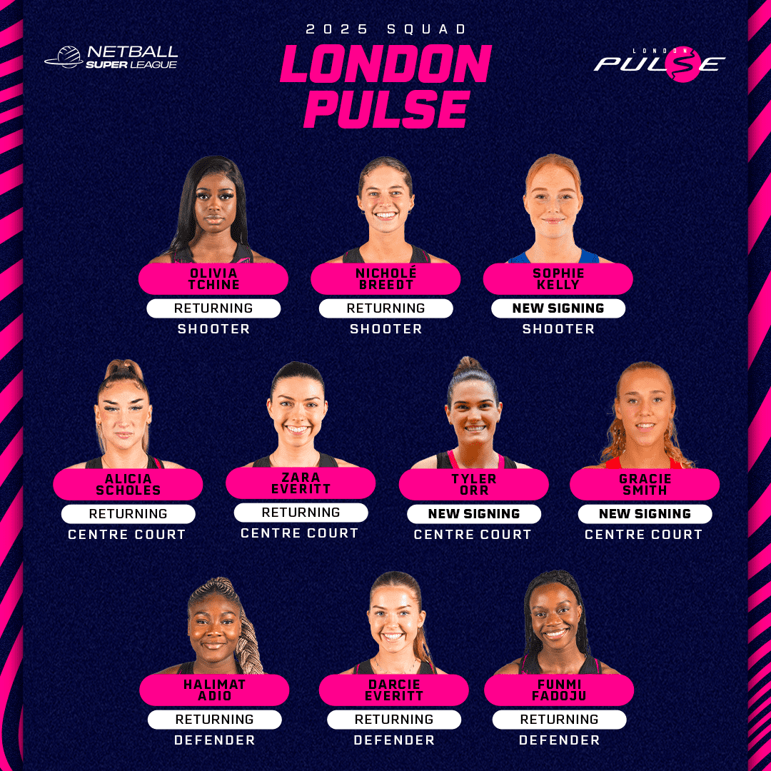 Netball Super League | News