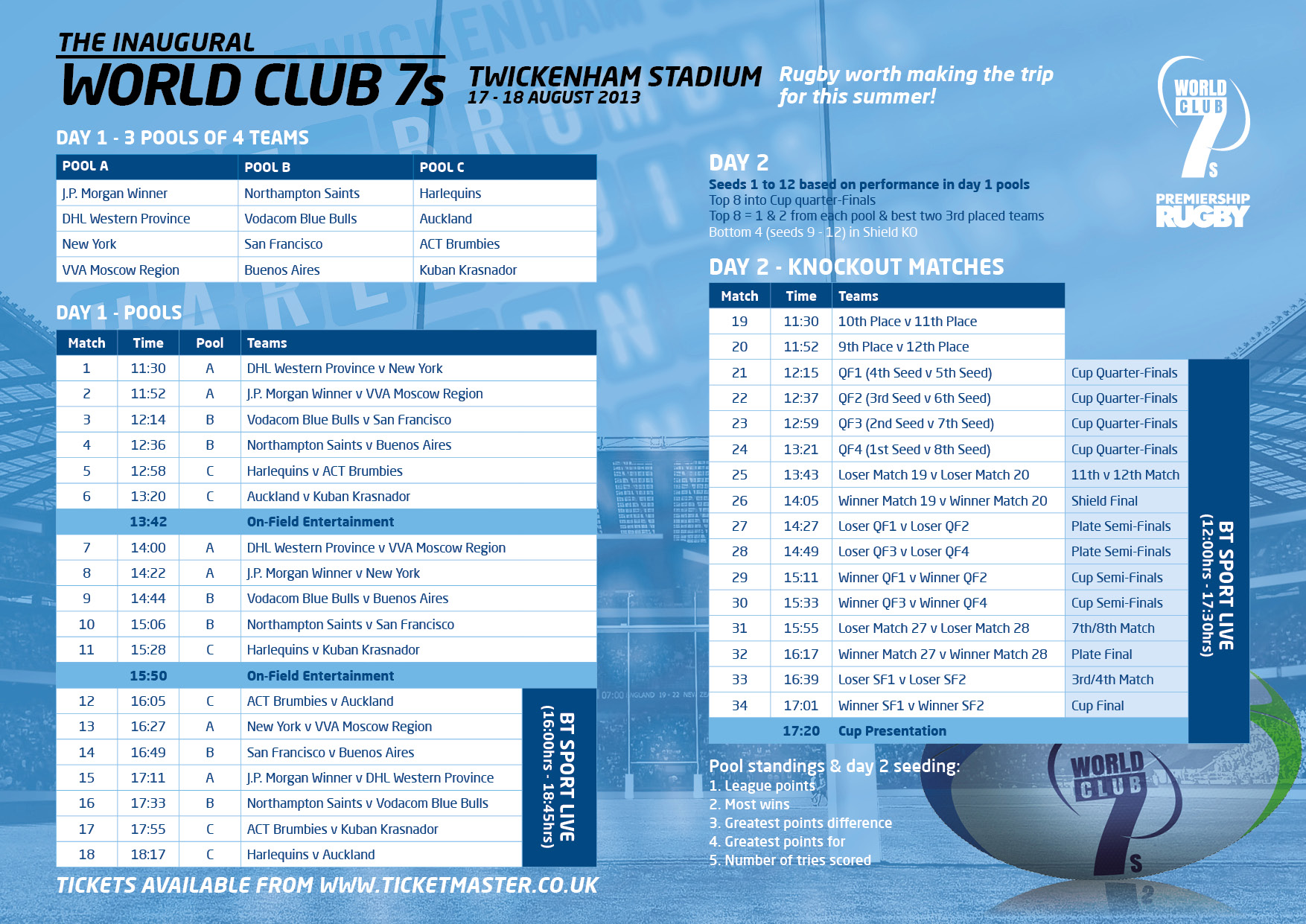 Premiership Rugby | World Club 7s – Match Schedule confirmed