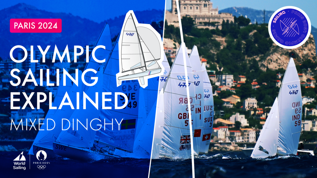 World Sailing | Paris 2024 Olympic Games - Mixed Dinghy | Olympic ...