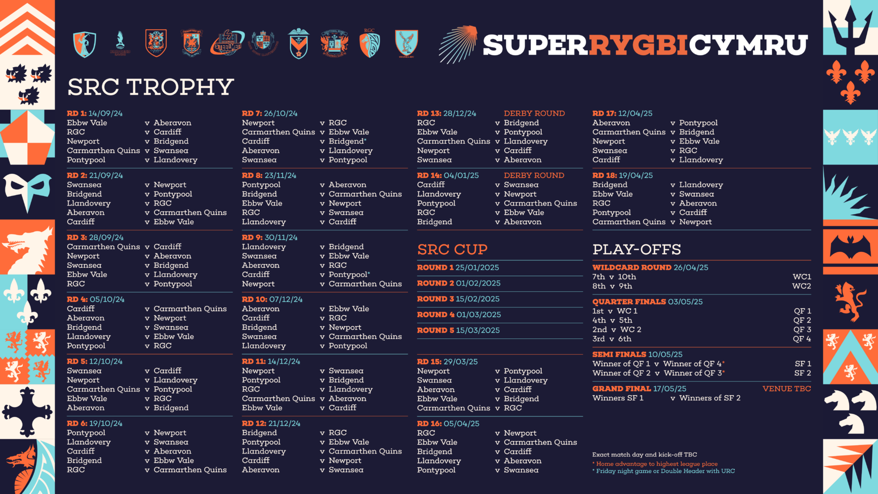 Welsh Rugby Union - Get ready - Super Rygbi Cymru is coming in September!