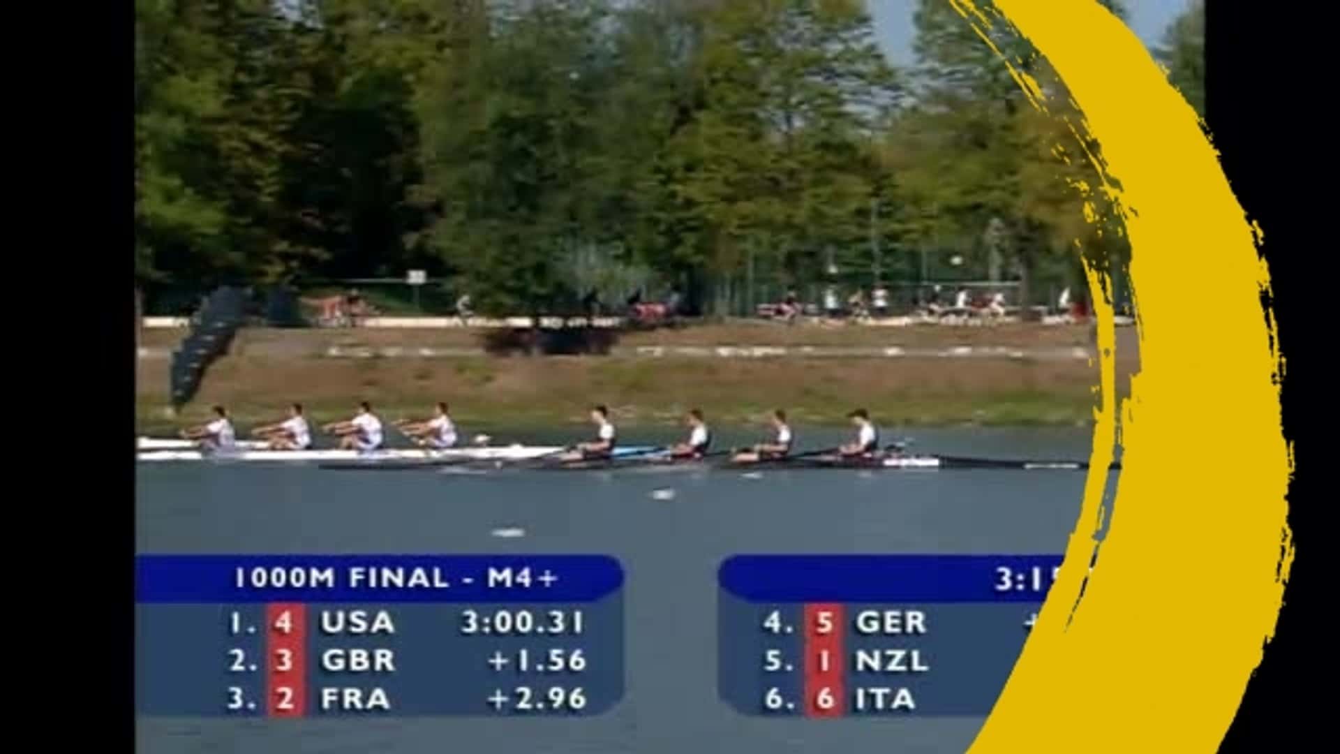 2003 World Rowing Championships - Milan (ITA) - Men's Coxed Four (M4+)