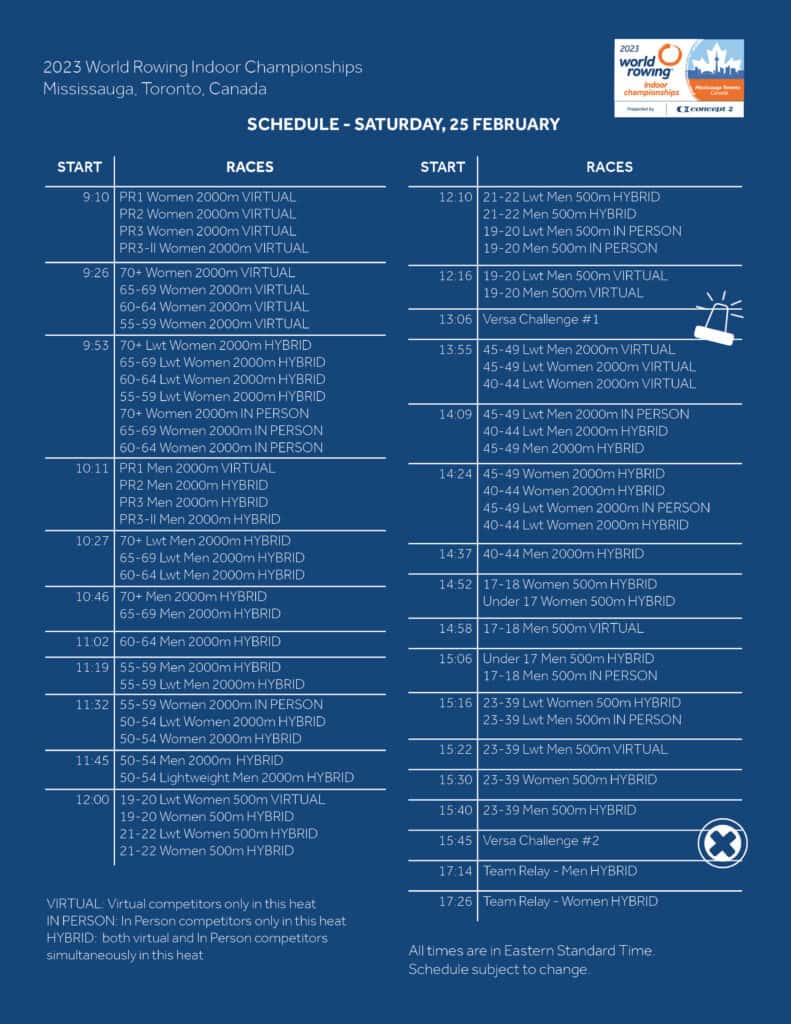 2023 World Rowing Indoor Championships - World Rowing