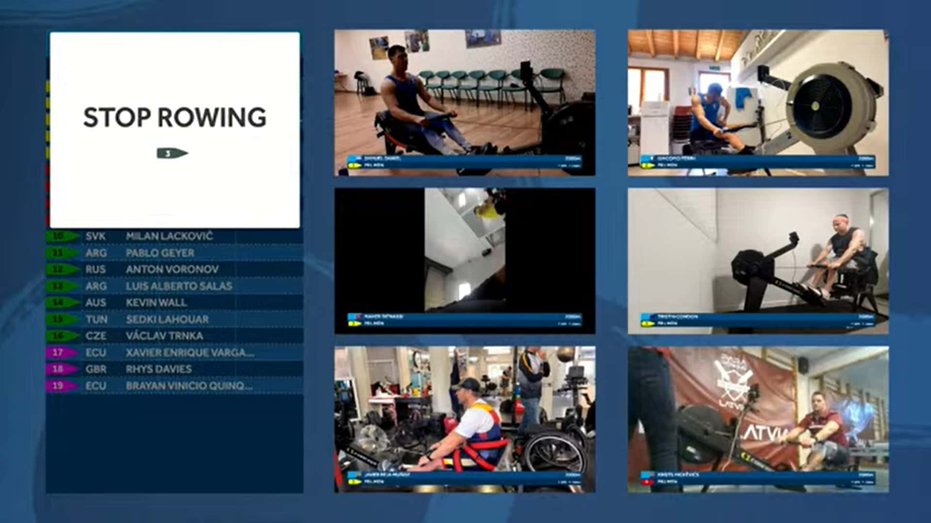 Three World Record successes at 2022 World Rowing Virtual Indoor ...