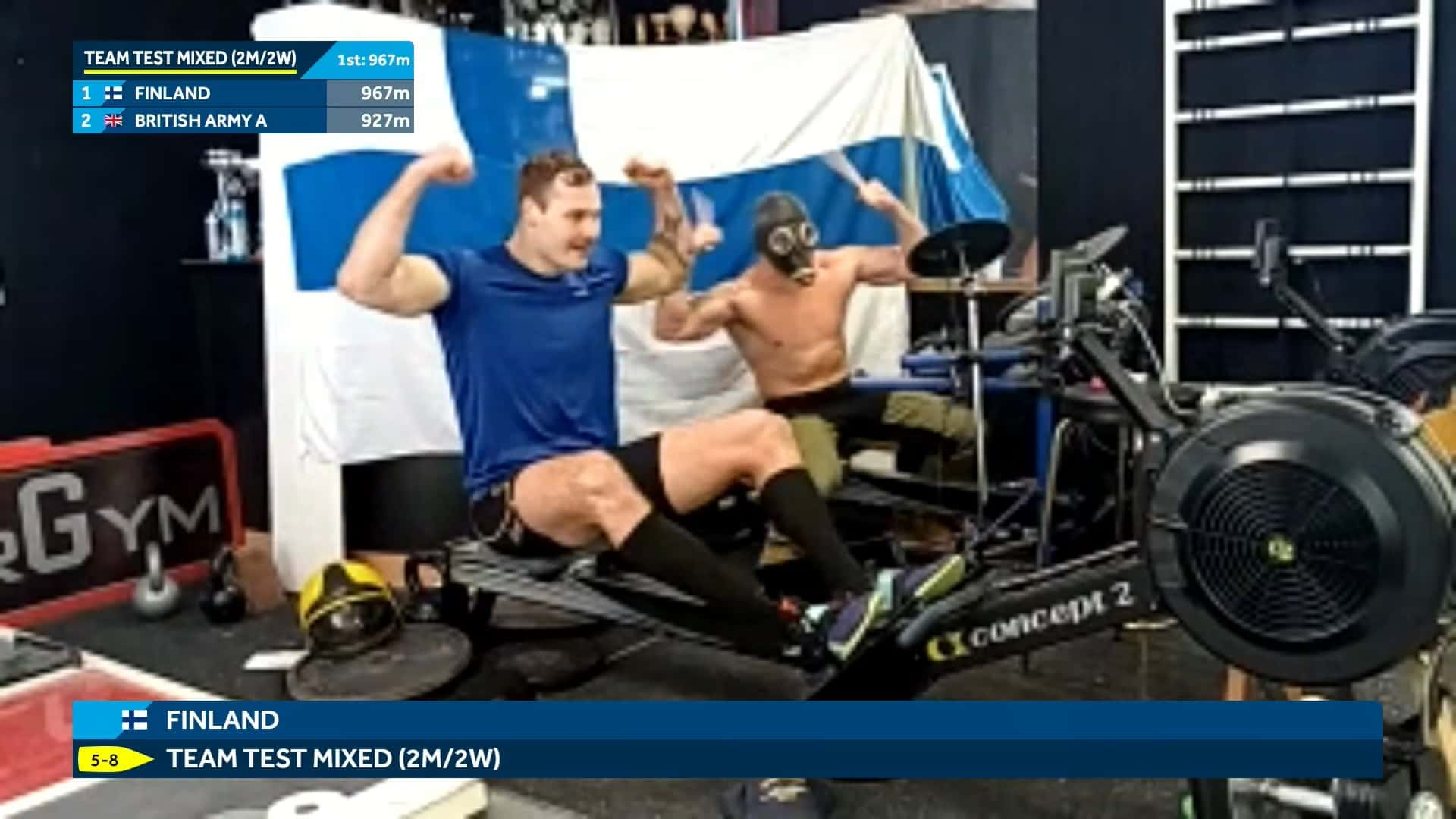 Thrilling racing for Day 2 of the 2022 World Rowing Virtual Indoor ...