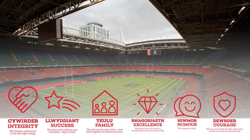 Welsh Rugby Union | Club & Community | Vacancies