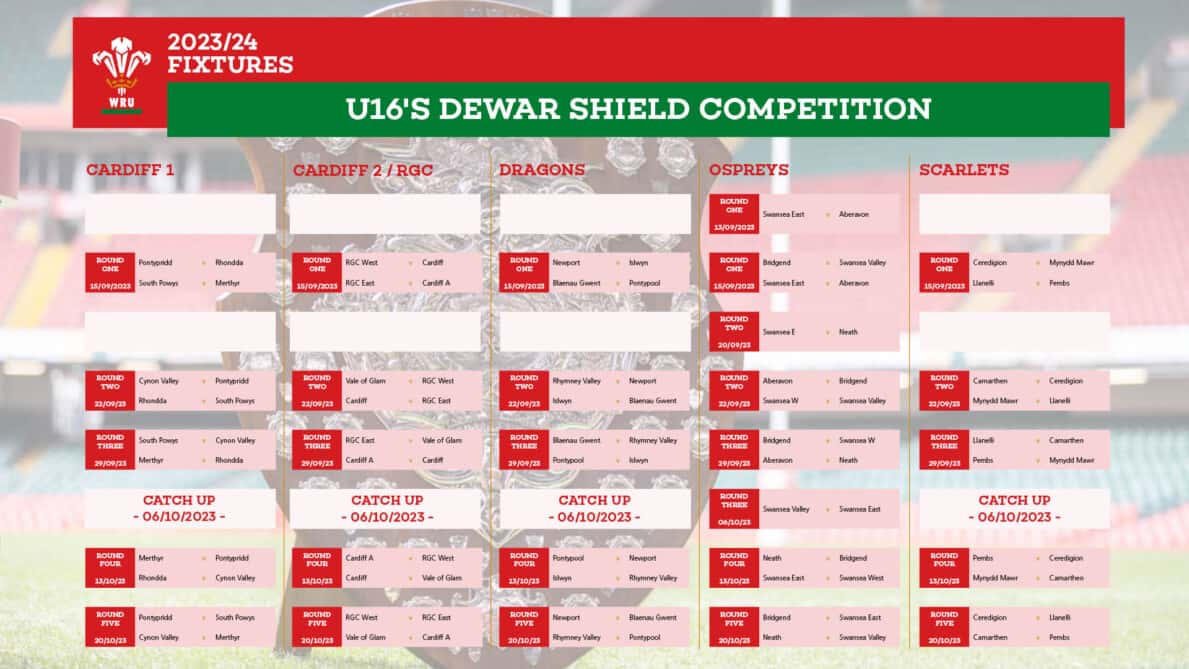 Welsh Rugby Union | Club & Community | Dewar Shield revamped to enhance ...
